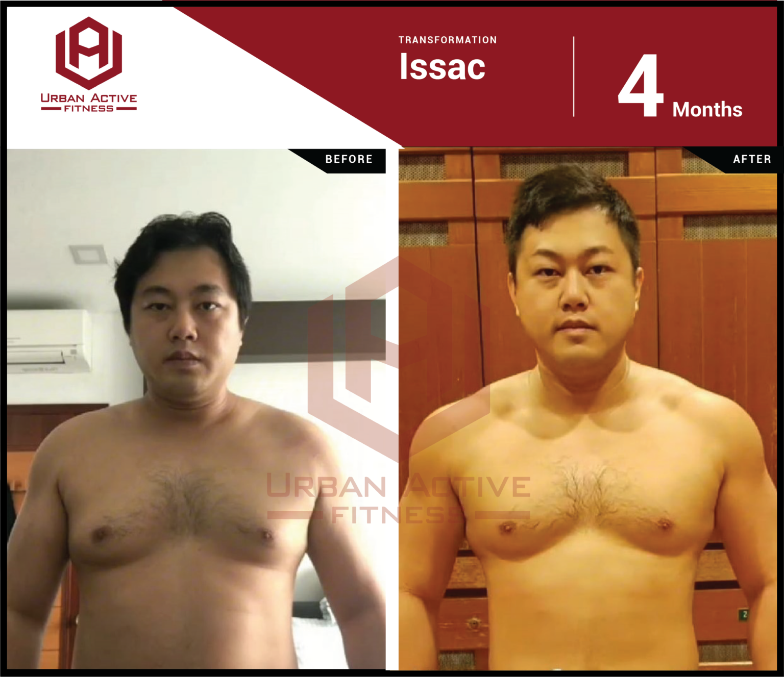 Urban Active Fitness Singapore – Best Private Personal Trainer At Your ...