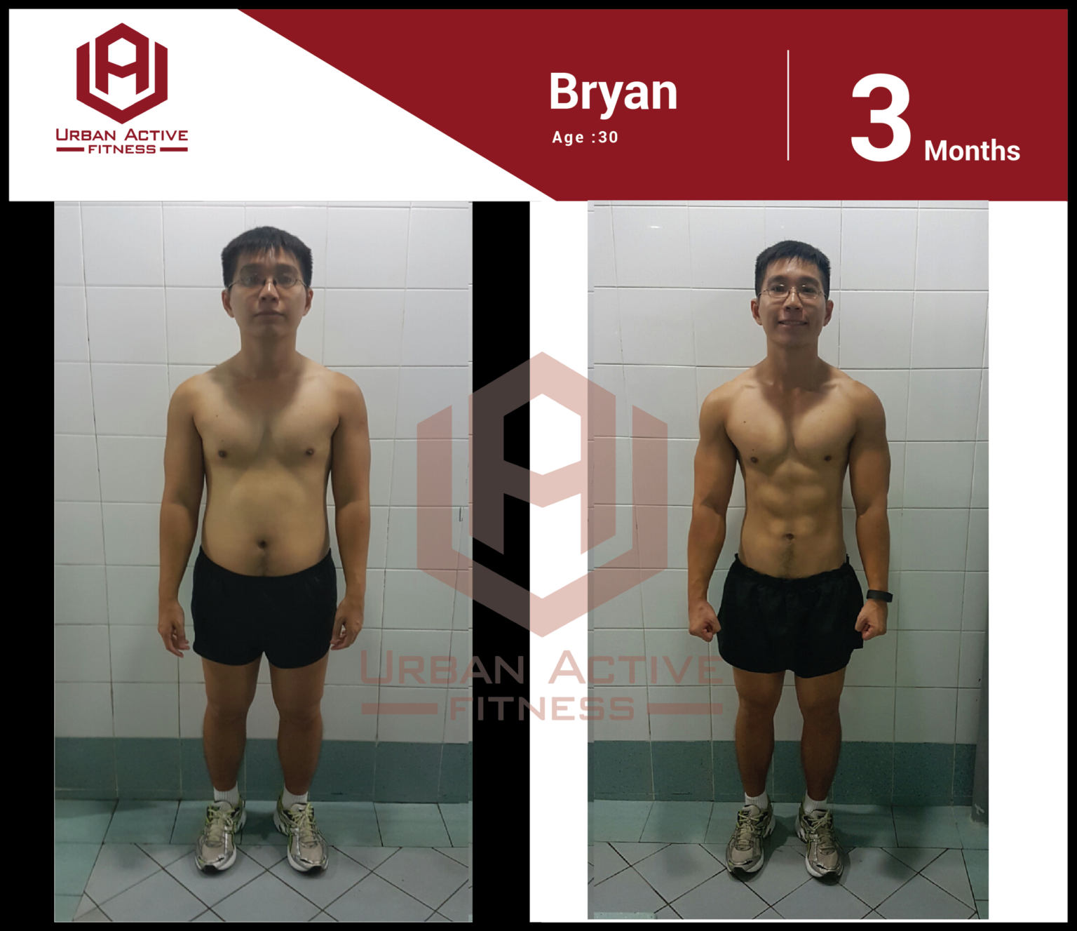 Meet Our Instructors – Urban Active Fitness Singapore