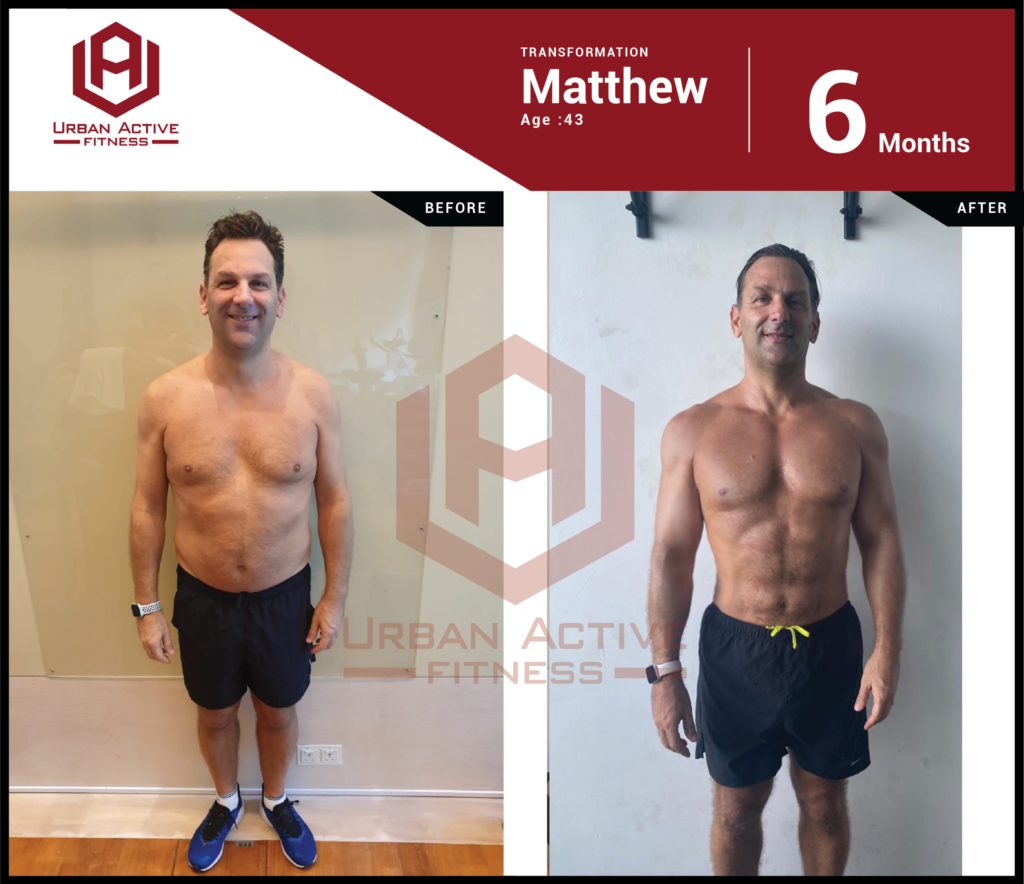 Meet Our Instructors – Urban Active Fitness Singapore