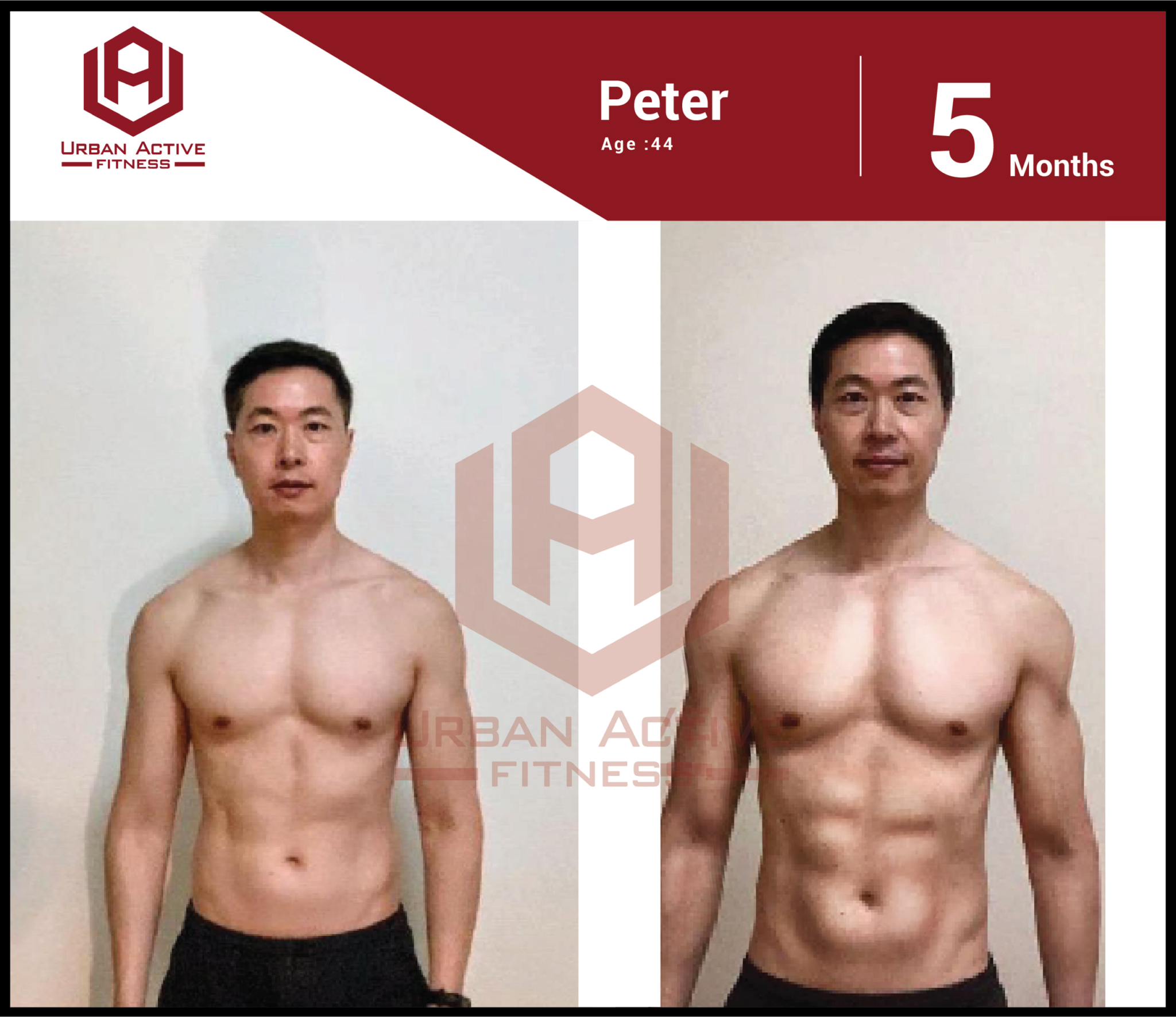 Rates & Packages – Urban Active Fitness Singapore